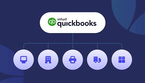 How To Record Fixed Assets In QuickBooks Online Guide