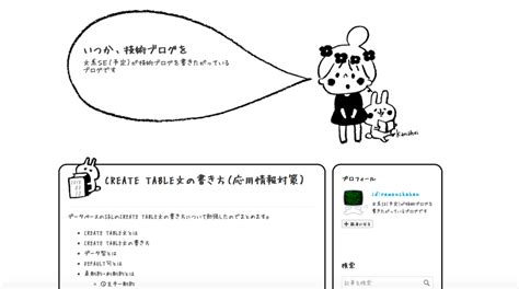 レスポンシブデザイン対応 はてなブログ公式テーマ 全まとめ いつか、技術ブログを
