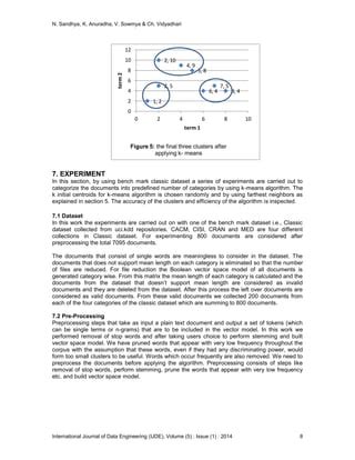 Farthest Neighbor Approach For Finding Initial Centroids In K Means PDF