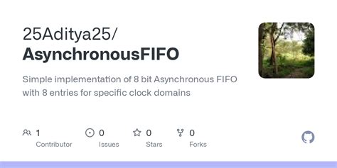 GitHub 25Aditya25 AsynchronousFIFO Simple Implementation Of 8 Bit