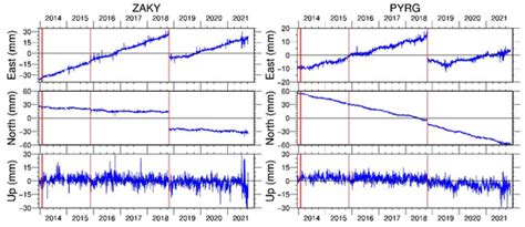 applied sciences special issue mapping monitoring and assessing