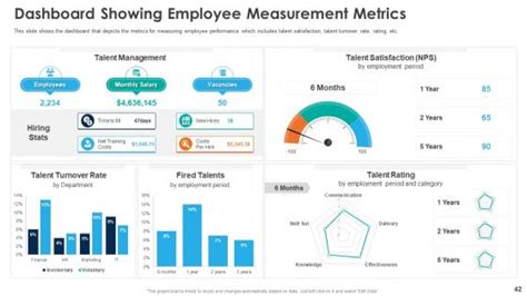 Automation Of Hr Workflow Processes Powerpoint Presentation Slides