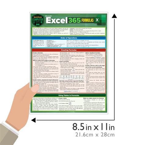 Mua Microsoft Excel Formulas Quickstudy Laminated Reference Guide