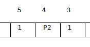 Hamming Code Implementation In C