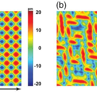 STM Topographic Images With Two Types Of Surface Terminations Of