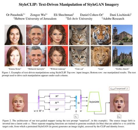 ai machinelearning datascience computervision sergio valmorisco sierra