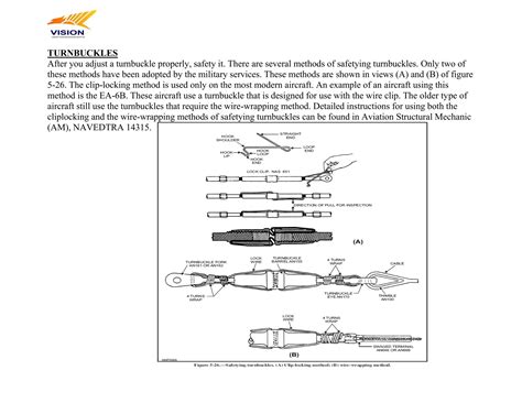 Locking Wire Manual Pdf