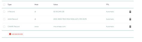 Networking If A Subdomain Via A Cname Record Pointing To A Host