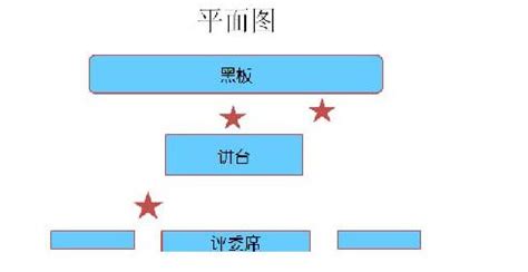 教師資格證面試乾貨考試面試流程及試講 每日頭條