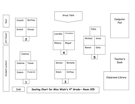 Free Printable Classroom Seating Chart Templates [pdf Word Excel]