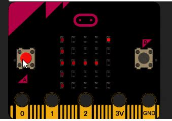 Micro Bit Tutorials And Store Tinkercademy