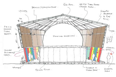 Sketch 2 Rud Sawers Architects