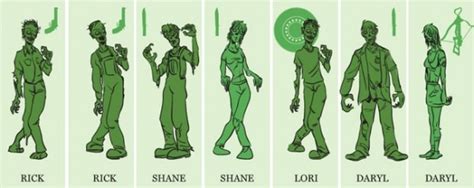 A Comprehensive Visual Guide To Every Zombie Killing On The Walking