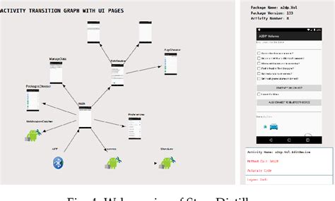 Figure 1 From Automatically Distilling Storyboard With Rich Features