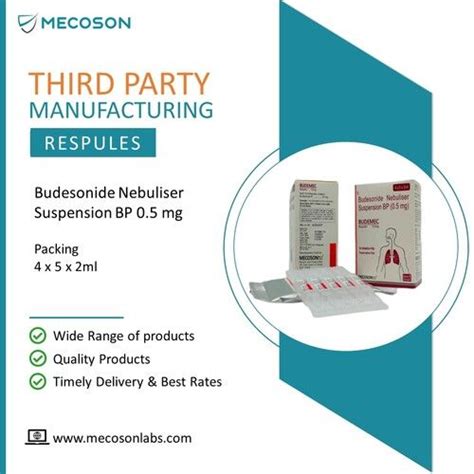 Budesonide Nebuliser Suspension Manufacturer Supplier Exporter