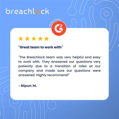 Breachlock Inc On Linkedin Pentesting Ptaas Infosec Cybersecurity