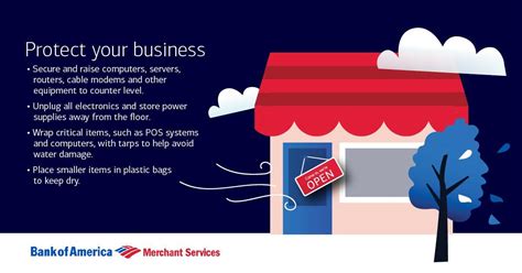 Pamela West Posted On Linkedin