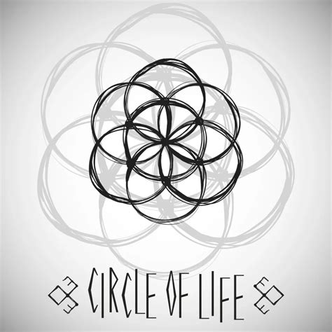 What Is The Spiritual Meaning Of Circle Circle Symbolizes