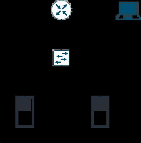 High Availability With Pacemaker And Corosync Building A Resilient Cluster On Ubuntu By Lyron
