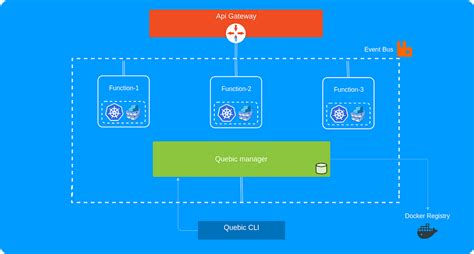Tharanga Thennakoon Medium