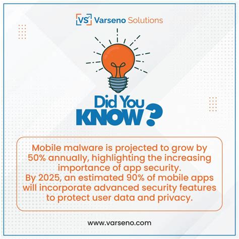varseno solutions on linkedin varsenosolutions businessintelligence
