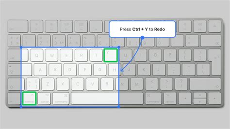 Utilizing Undo And Redo Functions Within Sitemap Builder Slickplan