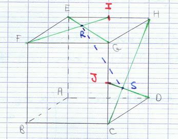 Minimum D Une Fonction Exercice De Math Matiques De Premi Re