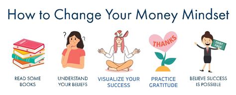 How To Start Healing Your Relationship With Money Kim Saeed