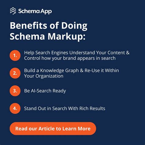 How Schema Markup Boosts Seo With Ai Schema App Posted On The Topic