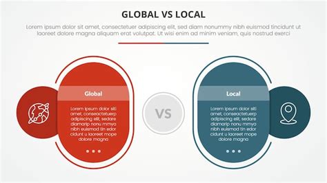 Global Versus Local Versus Comparação Oposto Conceito Infográfico Para