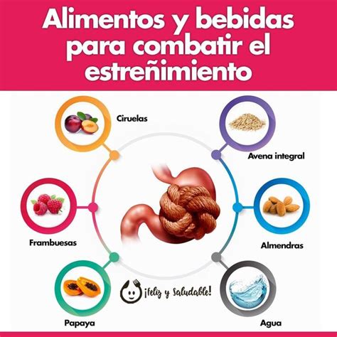 Alimentos Y Bebidas Para Combatir El Estreñimiento En 2023 Alimentos