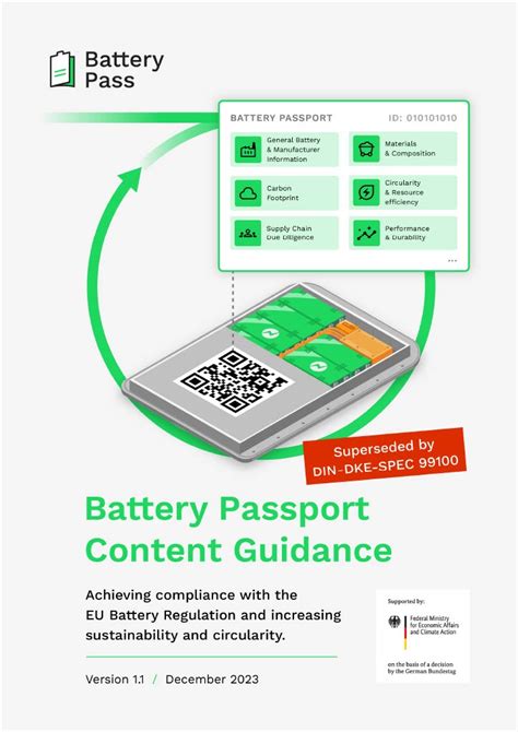 Battery Pass Systemiq