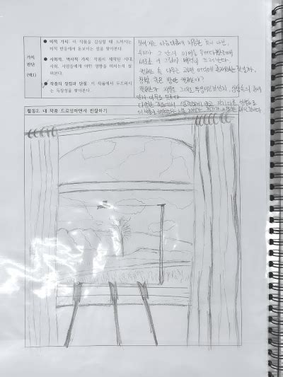 고등학교 미술 수업 자료 미술 감상과 비평 1학기 수행평가 학생 작품 생기부감상 에세이 감상의 시각화 서양미술사
