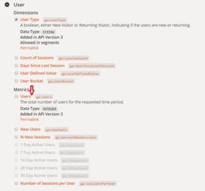 How To Use Google Analytics API Without Any Coding Optimize Smart