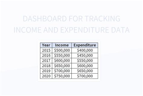 Efficient Tracking Dashboard For Streamlined Monitoring Excel Template