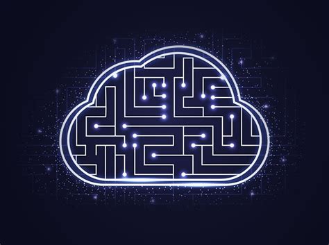 SAP Cloud Migration To AWS Resolve Tech Solutions