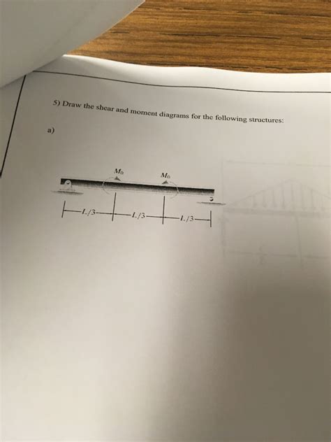 5 Draw The Shear And Moment Diagrams For The Chegg