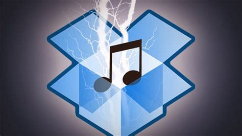 Deep Inside Dropbox And Other Syncing Services