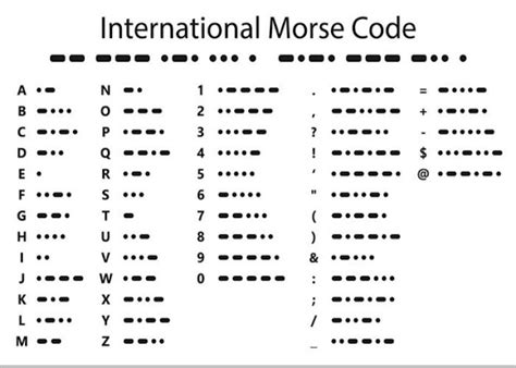 Kode Morse Materipramukaid