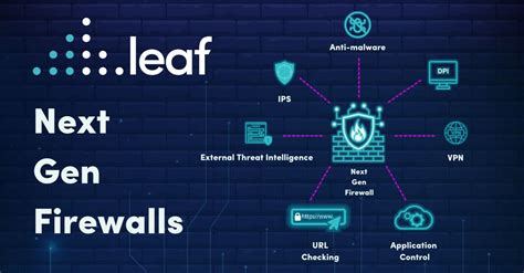 Leaf On Linkedin Cybersecurity Firewalls Firewallsecurity