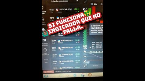 Estrategia Ganadora Para Iq Option Youtube