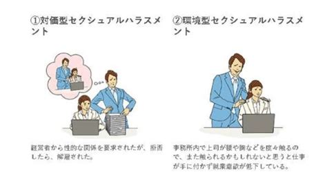 【topics】12月は「職場のハラスメント撲滅月間」です｜お役立ち情報｜お知らせ｜（フクシマ社会保険労務士法人）