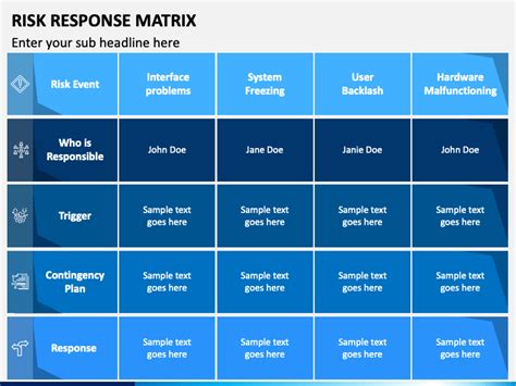 Risk Response Matrix PowerPoint And Google Slides Template PPT Slides