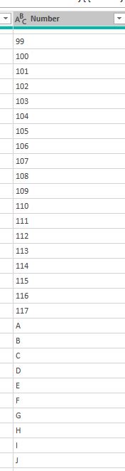 Solved How To Append Text To Non Numerical Values Microsoft Fabric Community