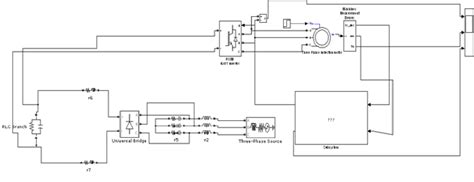 Figure 6 From An Intelligent Fuzzy Logic Controlled Based Induction Motor Drive Semantic Scholar