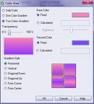 QlikView Bar Chart How To Make Pie Chart Text Box DataFlair