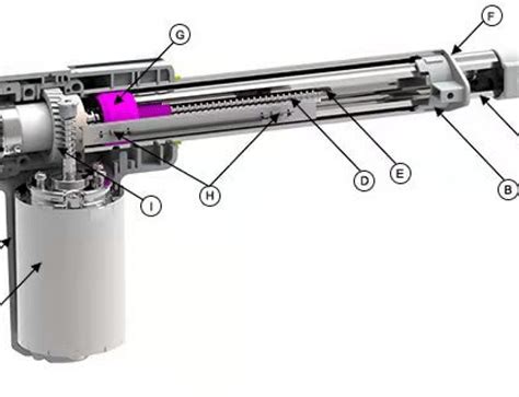 What Is Actuator And Which Kinds Of Functions Does It Provide Jimitech