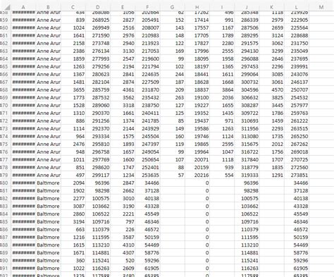 Solved I Am Trying In Java To Use A Vector Data Structure To Chegg
