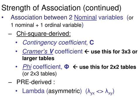 Ppt Contingency Tables Part Ii Getting Past Chi Square