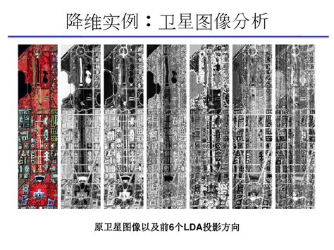 Ch 06特征降维和选择 Part 1 特征降维 Ppt Download